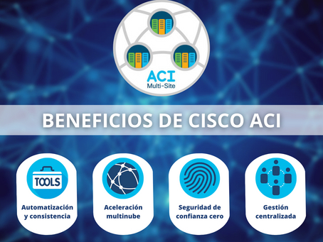 ¿Qué hace que cisco ACI sea una herramienta tan potente? - Dotgainen ...